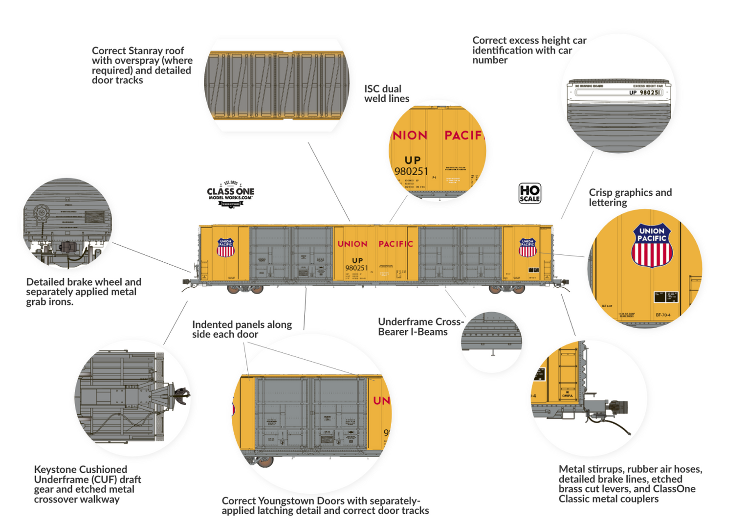 THRALL 86' HIGHCUBE BOXCAR - 8 DOOR - PENNSYLVANIA — Class One Model Works
